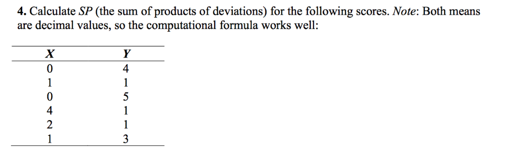 Solved 4. Calculate SP (the sum of products of deviations) | Chegg.com