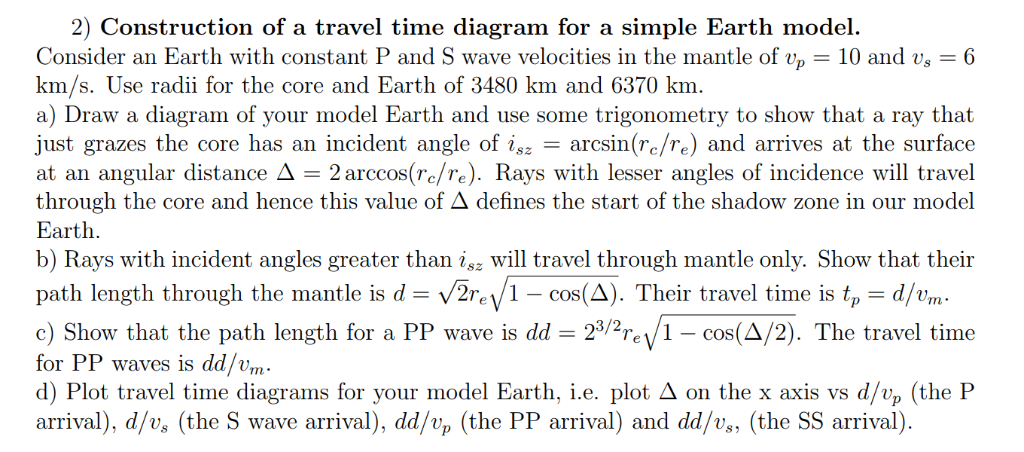 2) Construction of a travel time diagram for a simple | Chegg.com