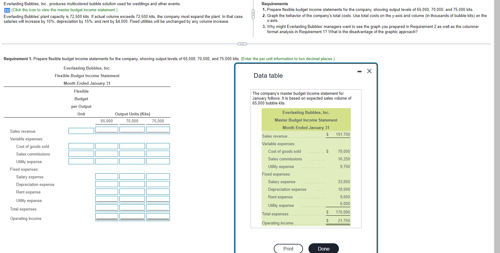 Solved Everlasting Bubbles, Inc., produces multicolored | Chegg.com
