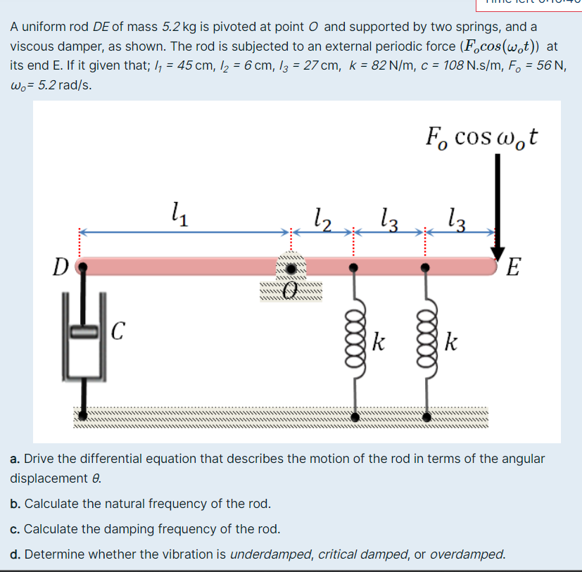 Solved a. ﻿Drive the differential equation that describes | Chegg.com