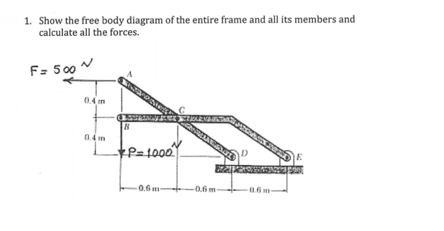 Solved Show the free body diagram of the entire frame and | Chegg.com