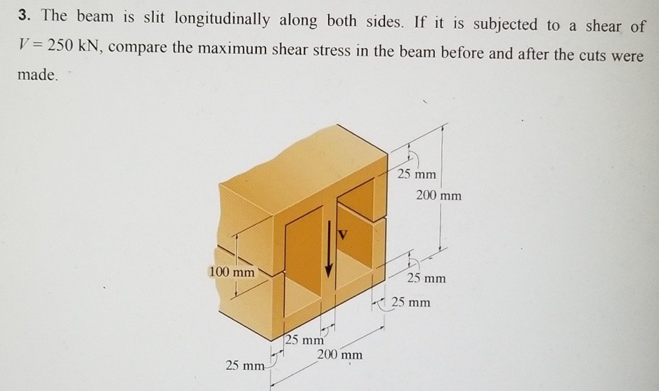 Solved 3. The beam is slit longitudinally along both sides. | Chegg.com