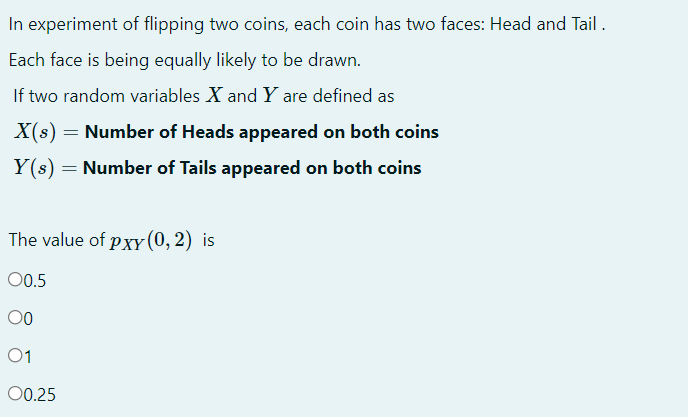 Solved In experiment of flipping two coins, each coin has | Chegg.com