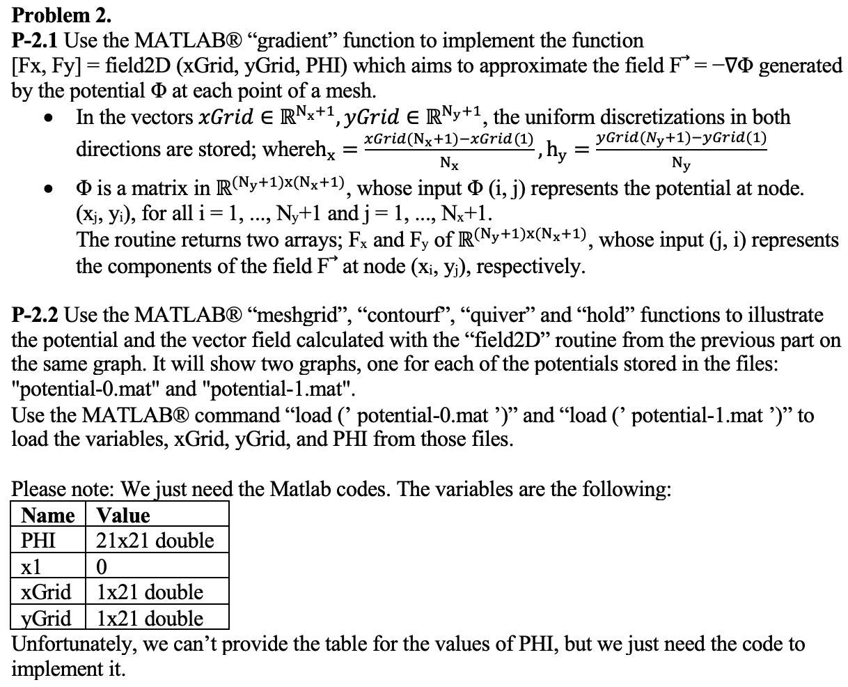 Problem 2 P 2 1 Use The Matlab® “gradient Function
