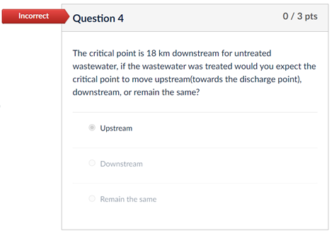 Solved The critical point is 18 km downstream for untreated | Chegg.com