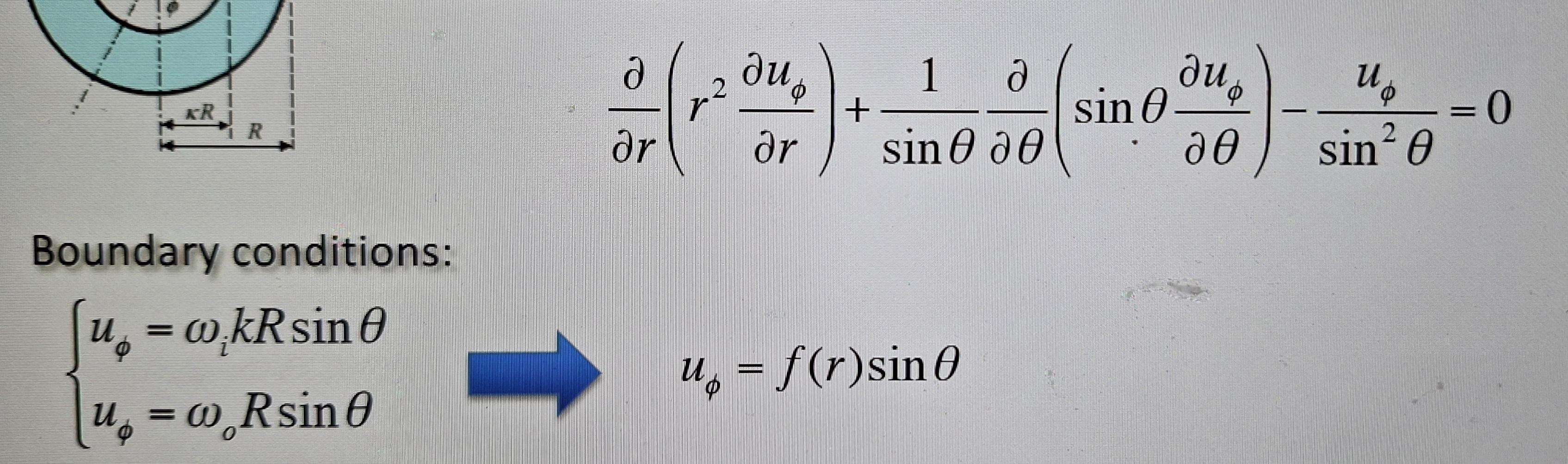 Solved Hi can you help me with the steps to find the boundry | Chegg.com