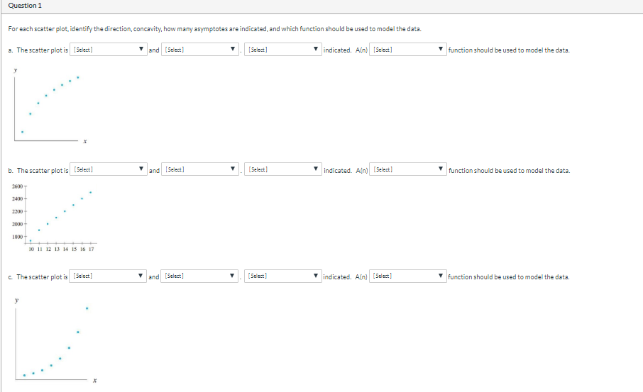 Solved Question 1 For each scatter plot, identify the | Chegg.com