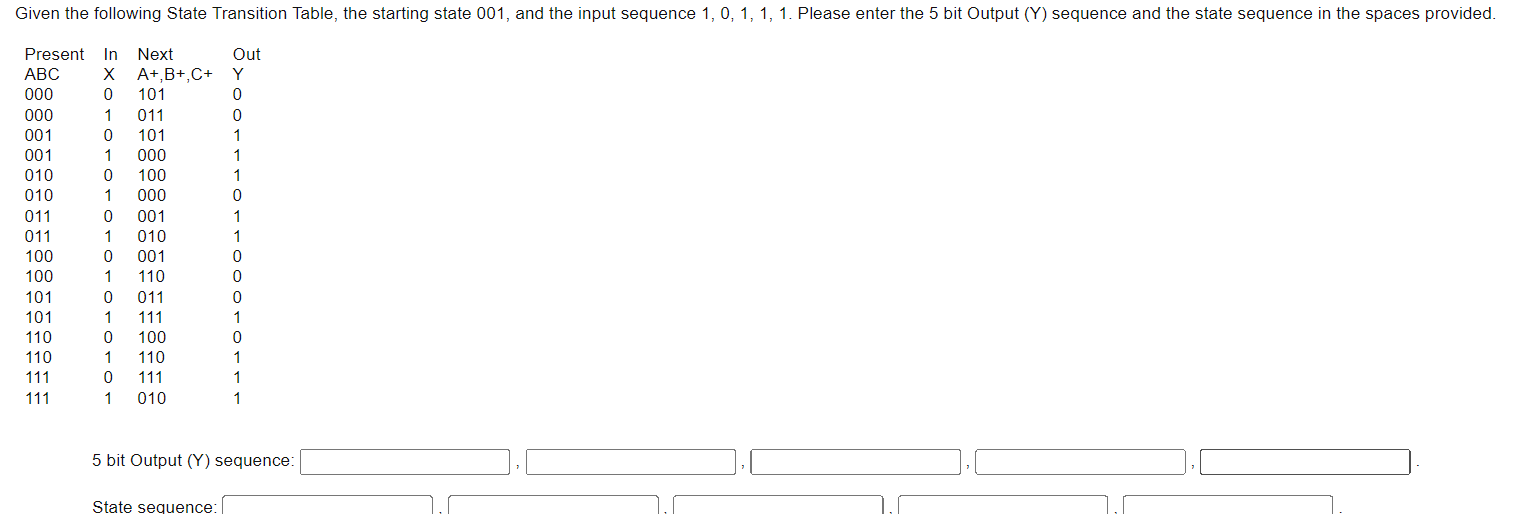 Solved Given the following State Transition Table, the | Chegg.com