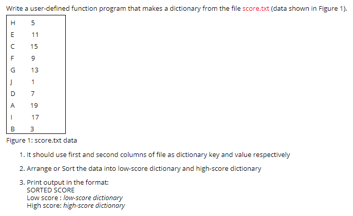 Solved Write a user-defined function program that makes a | Chegg.com
