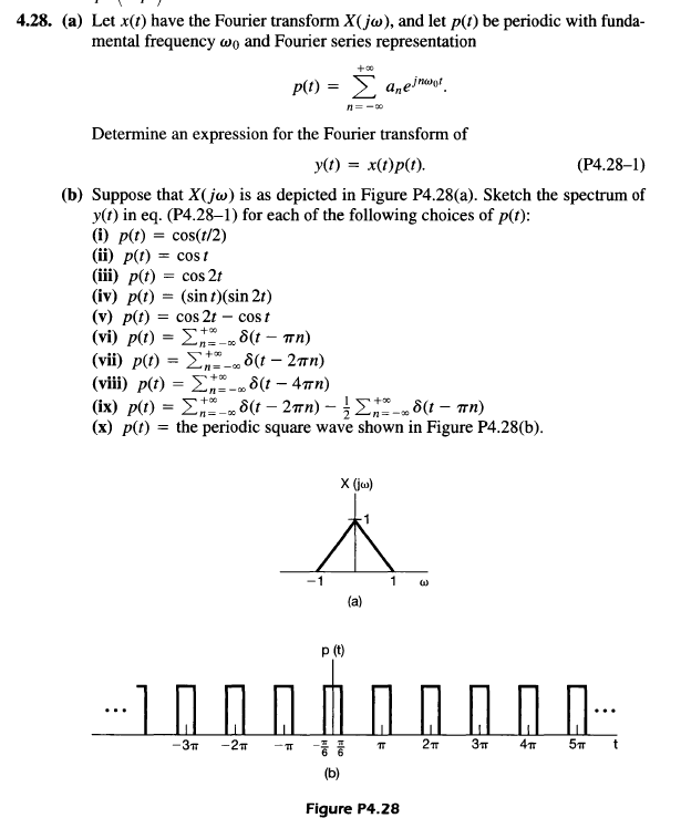 Solved 4.28. (a) Let x(t) have the Fourier transform X(jω), | Chegg.com