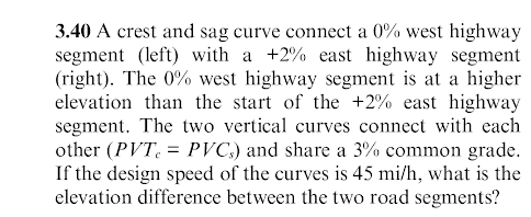 Solved 3.40 A crest and sag curve connect a 0% west highway | Chegg.com