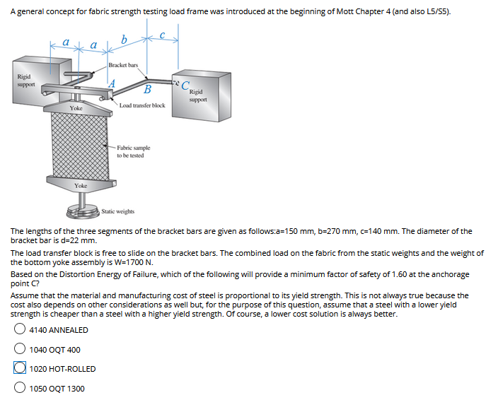 Solved A general concept for fabric strength testing load | Chegg.com