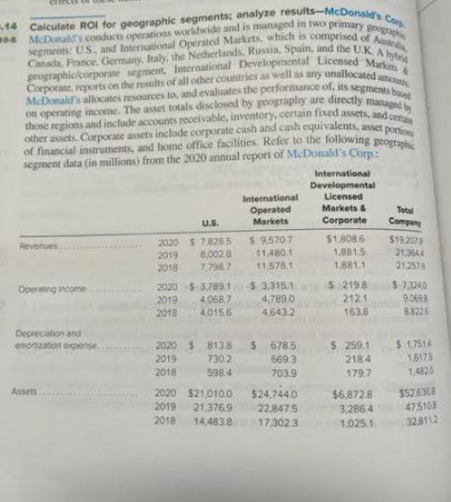 Solved Required: 2. Based on a cursory review of the data, | Chegg.com