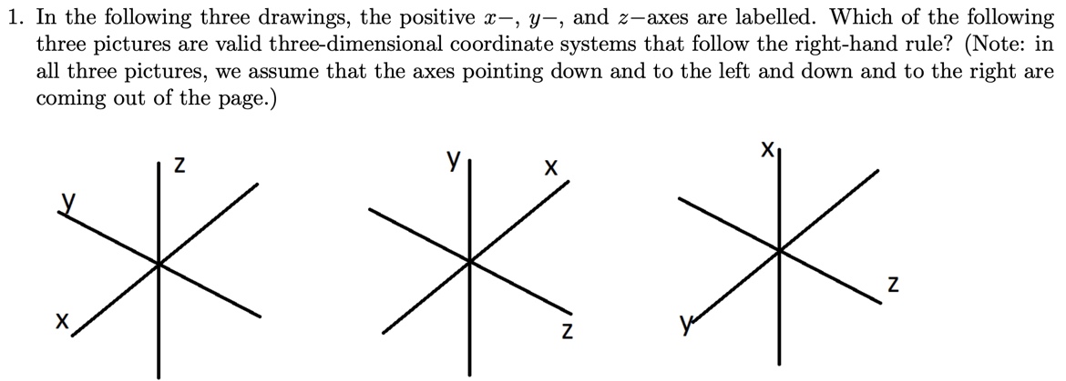 Solved Requirements: Answer this question in detail and | Chegg.com