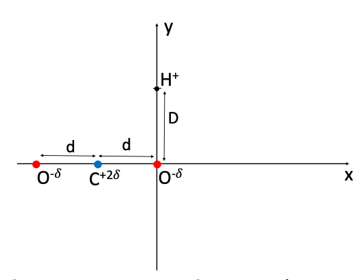Solved 1.) Carbondioxide CO2 is a linear triatomic molecule. | Chegg.com