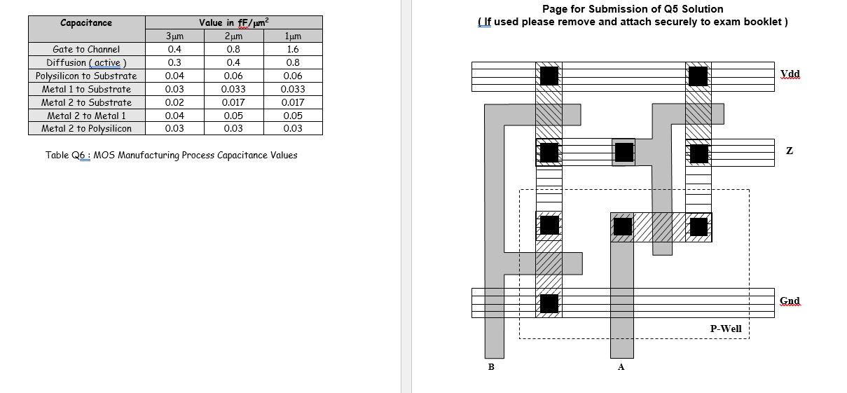 Solved Figure Q6 shows a single transistor DRAM cell. Figure | Chegg.com Solved Figure Q6 shows a single transistor DRAM cell. Figure | Chegg.com