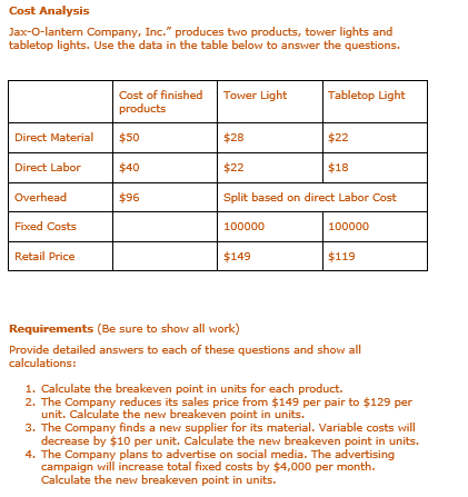 Solved (Please show all work and steps with all the formulas | Chegg.com