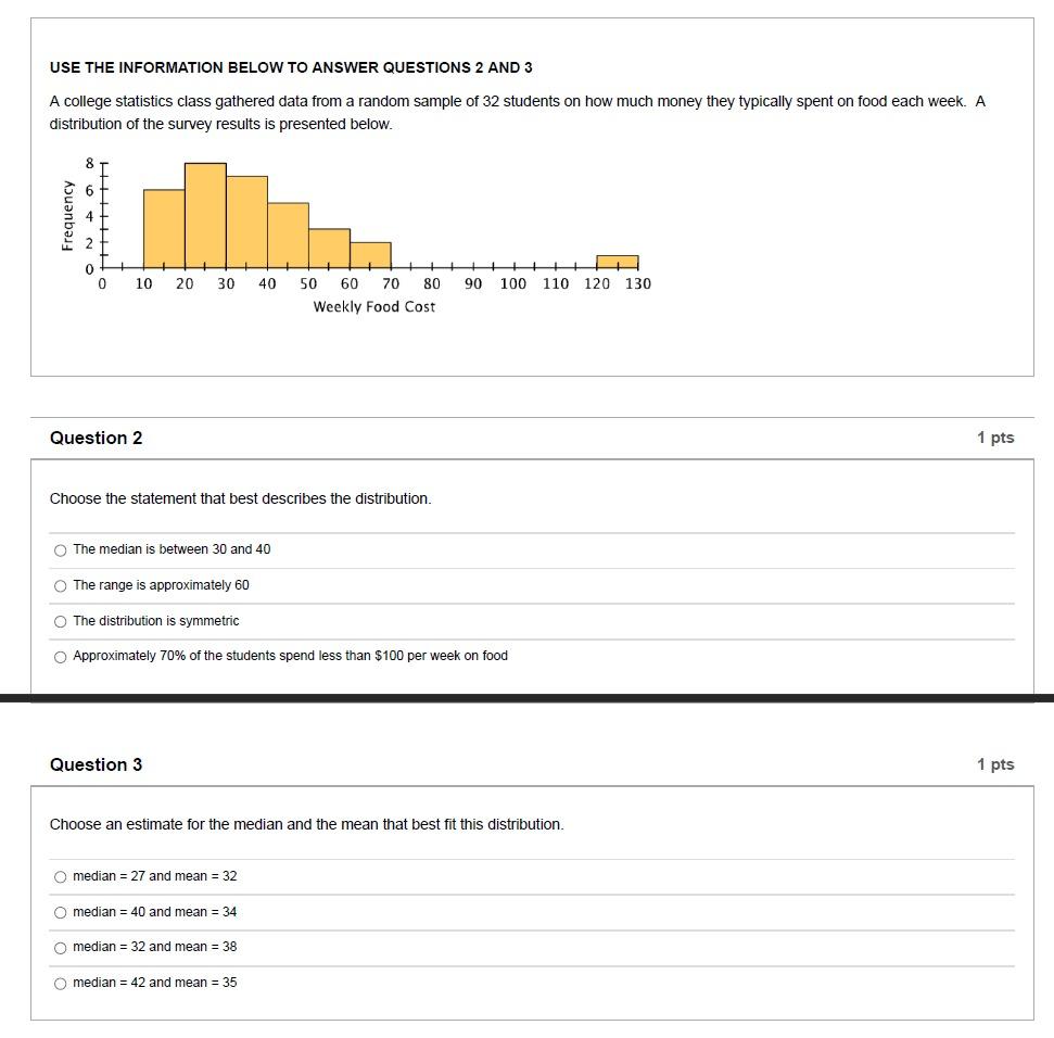 Solved USE THE INFORMATION BELOW TO ANSWER QUESTIONS 2 AND 3 | Chegg.com
