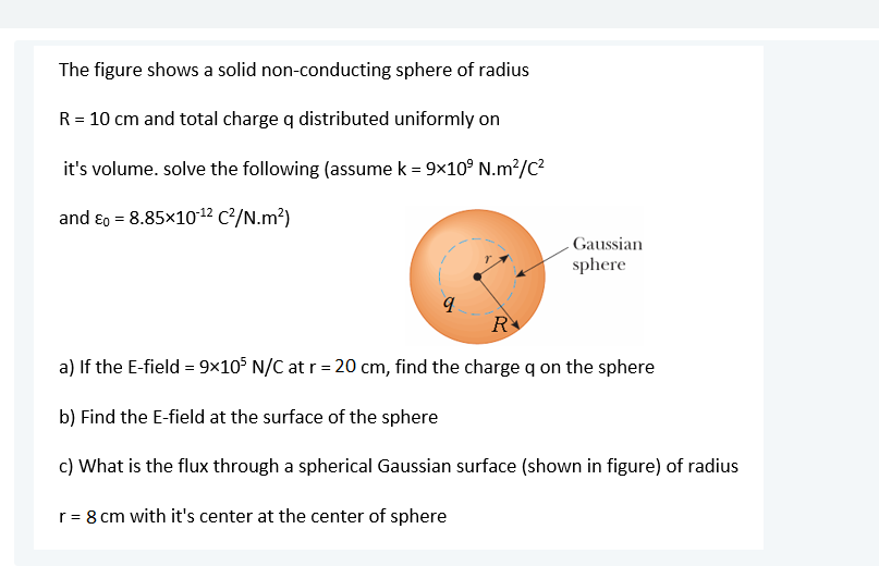 Solved The figure shows a solid non-conducting sphere of | Chegg.com
