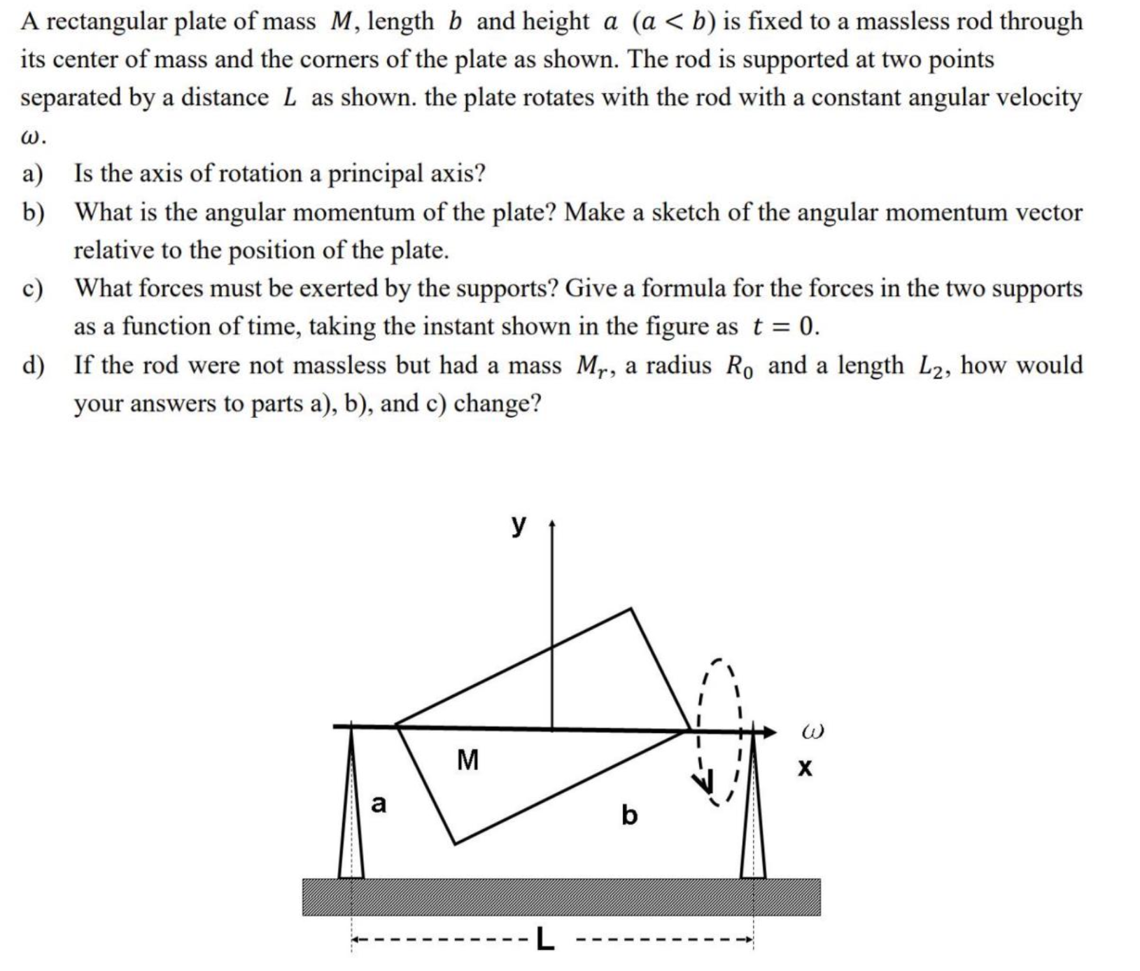 Solved A rectangular plate of mass M, length b and height | Chegg.com
