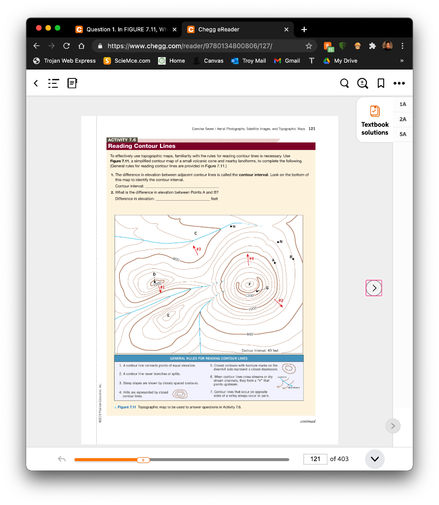 Solved Question 1. In FIGURE 7.11, wh * C Chegg eReader + + | Chegg.com