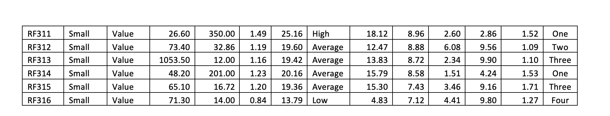 Question | Chegg.com
