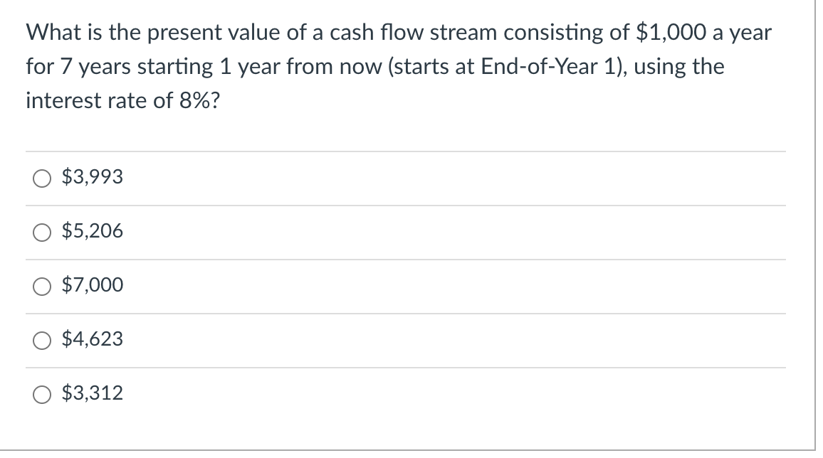 Solved What is the present value of a cash flow stream | Chegg.com
