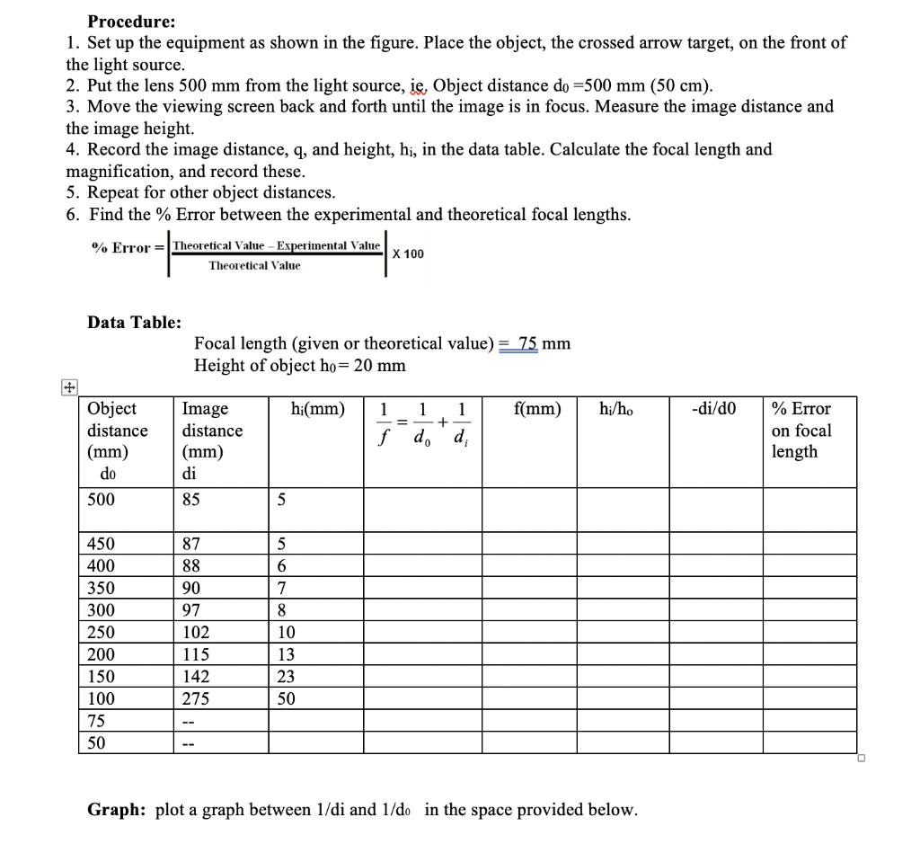 Solved 1 Equipment: Optical Bench 75 mm converging lens | Chegg.com