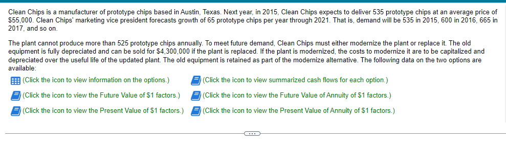 Solved Clean Chips is a manufacturer of prototype chips | Chegg.com