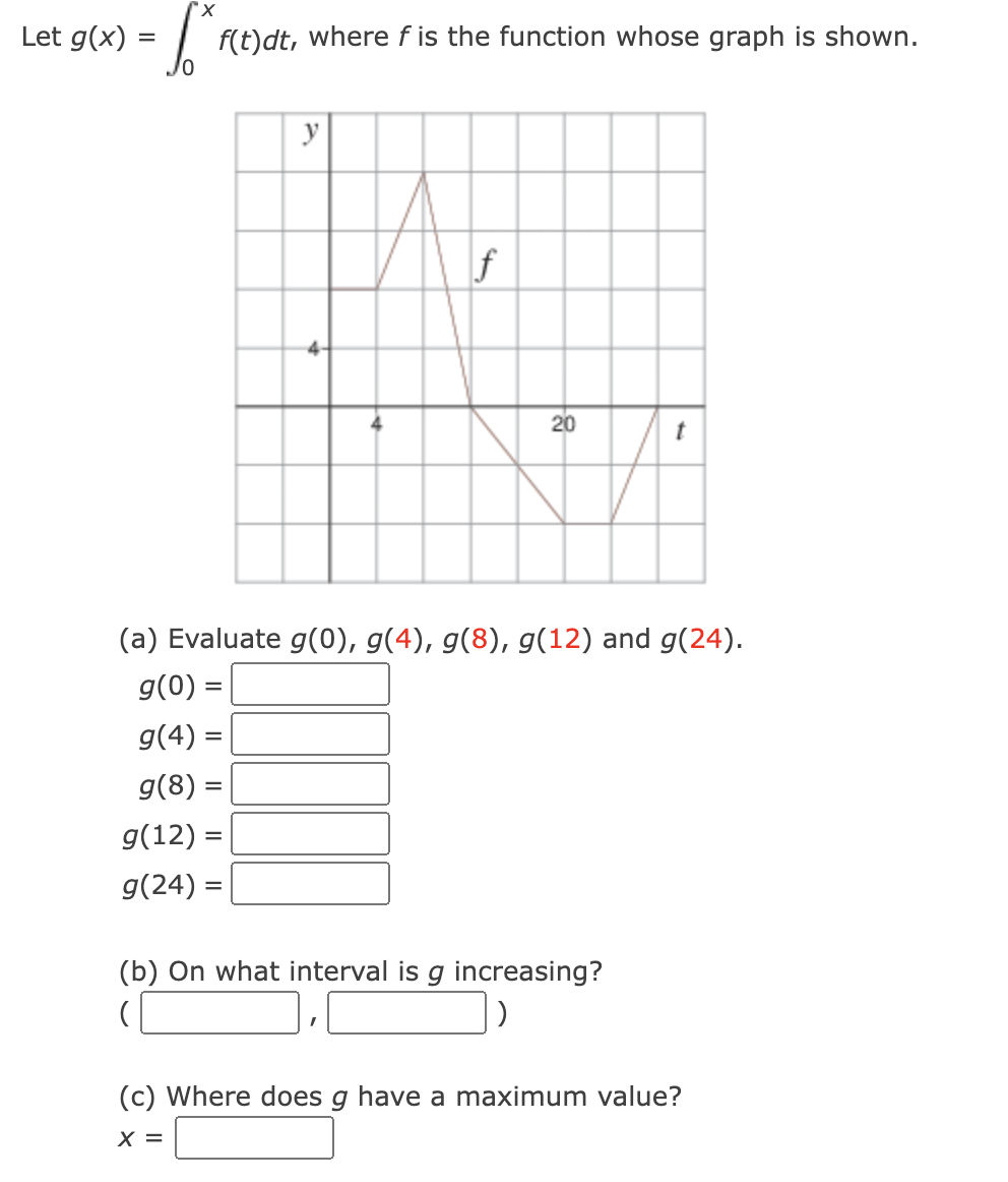Solved Let g(x)=∫0xf(t)dt, where f is the function whose | Chegg.com