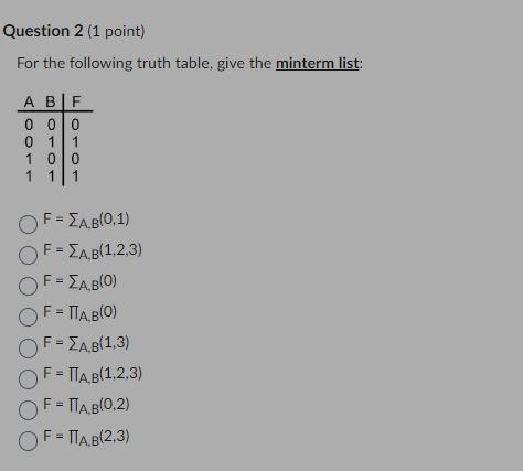 Solved For the following truth table, give the minterm list: | Chegg.com