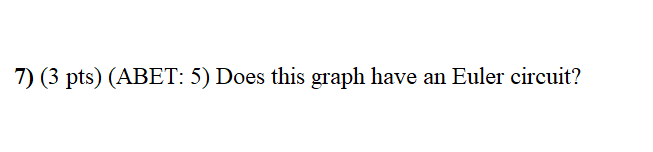 Solved od ь d 7) (3 pts) (ABET: 5) Does this graph have an | Chegg.com Solved od ь d 7) (3 pts) (ABET: 5) Does this graph have an | Chegg.com