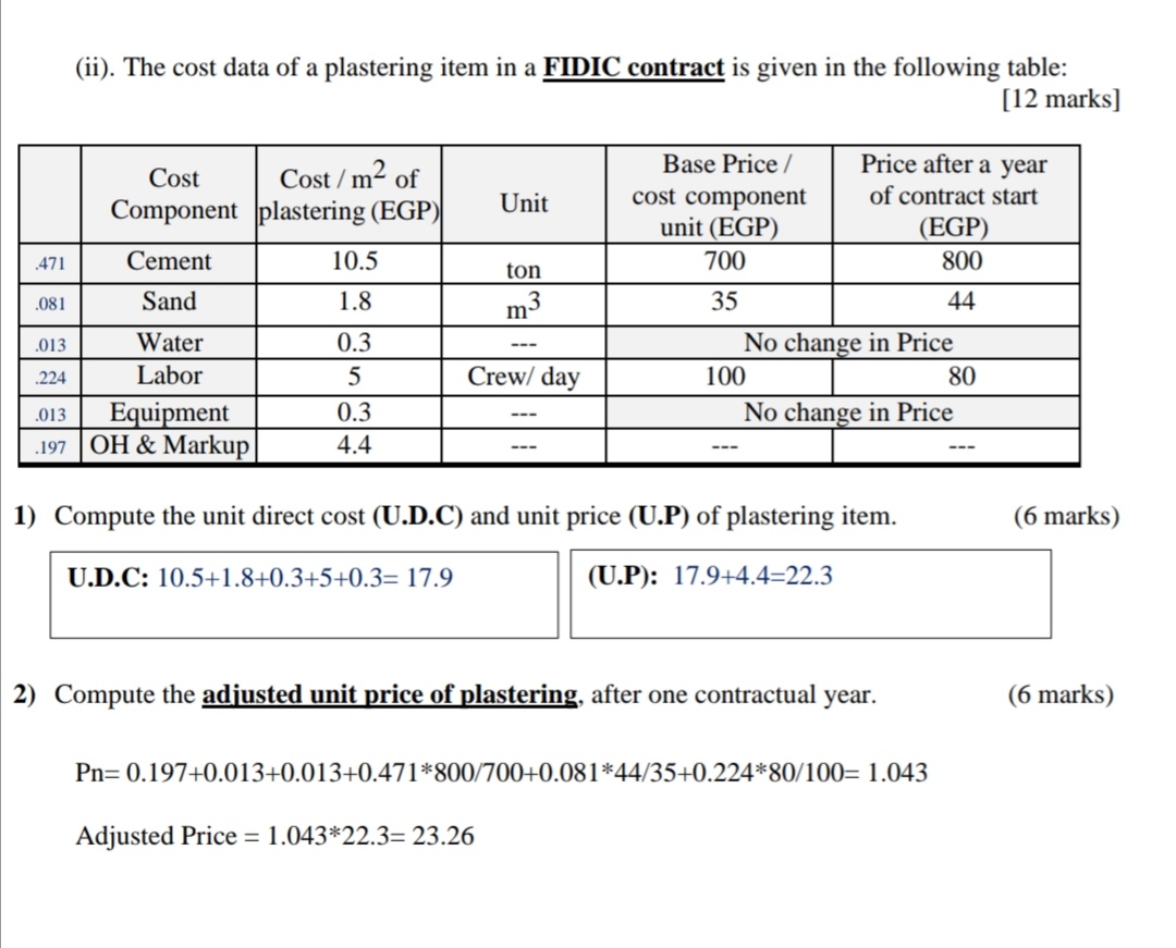 Solved (ii). The cost data of a plastering item in a FIDIC | Chegg.com