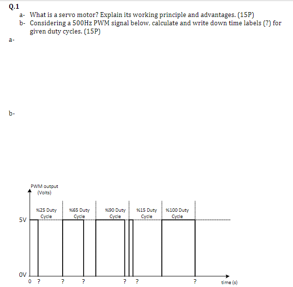 Solved a- What is a servo motor? Explain its working | Chegg.com