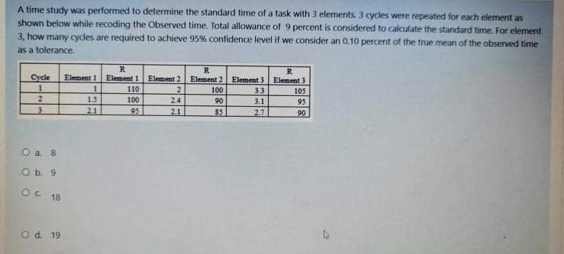 Solved A time study was performed to determine the standard | Chegg.com