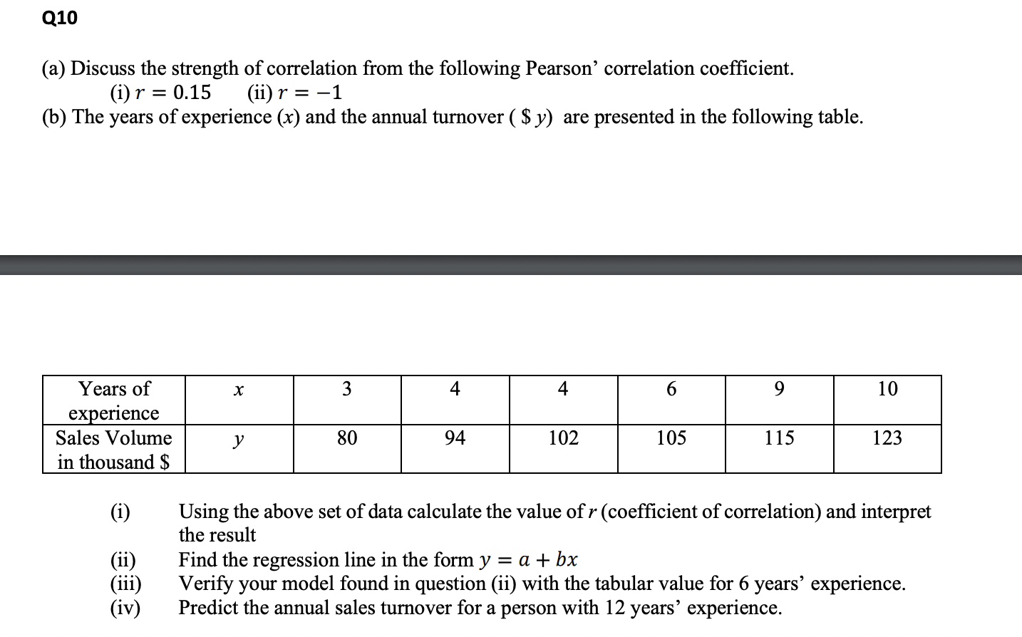 Solved (a) Discuss the strength of correlation from the | Chegg.com