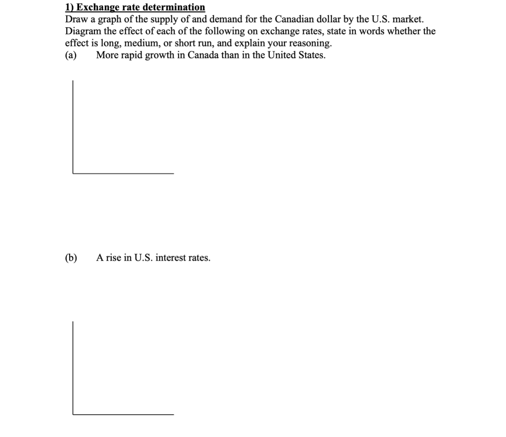 Solved 1) Exchange rate determination Draw a graph of the | Chegg.com