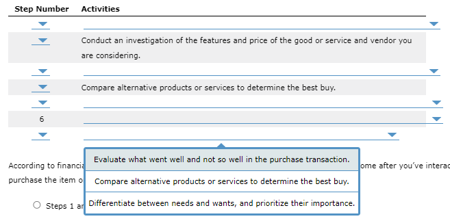 It is important to conduct the activities in the | Chegg.com
