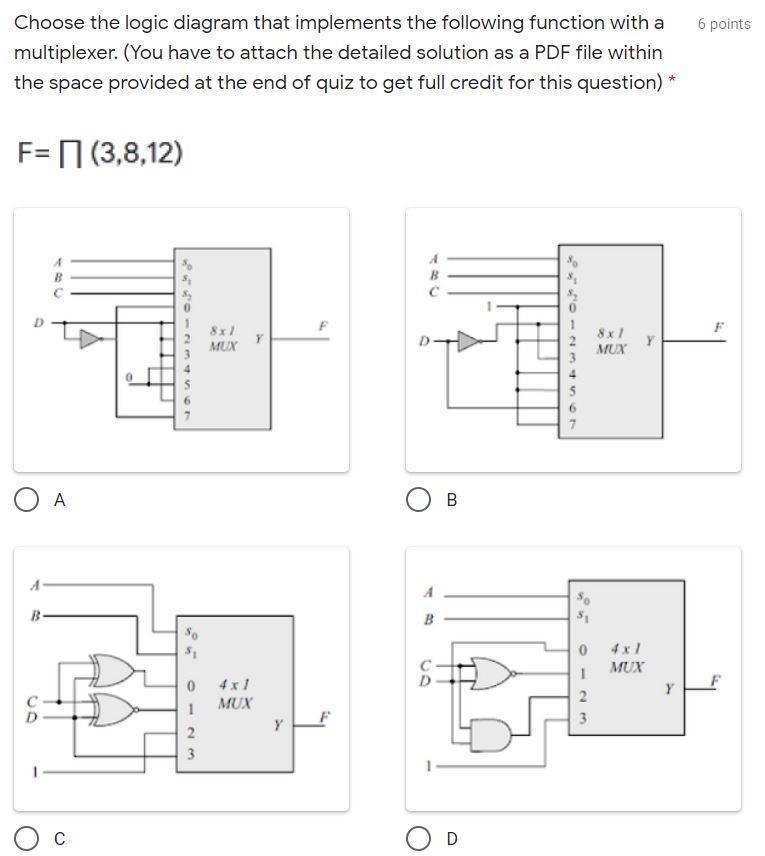 Solved 6 points Choose the logic diagram that implements the | Chegg.com