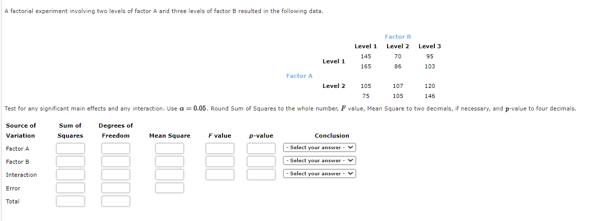 Solved A factorial experiment involving two levels of factor | Chegg.com