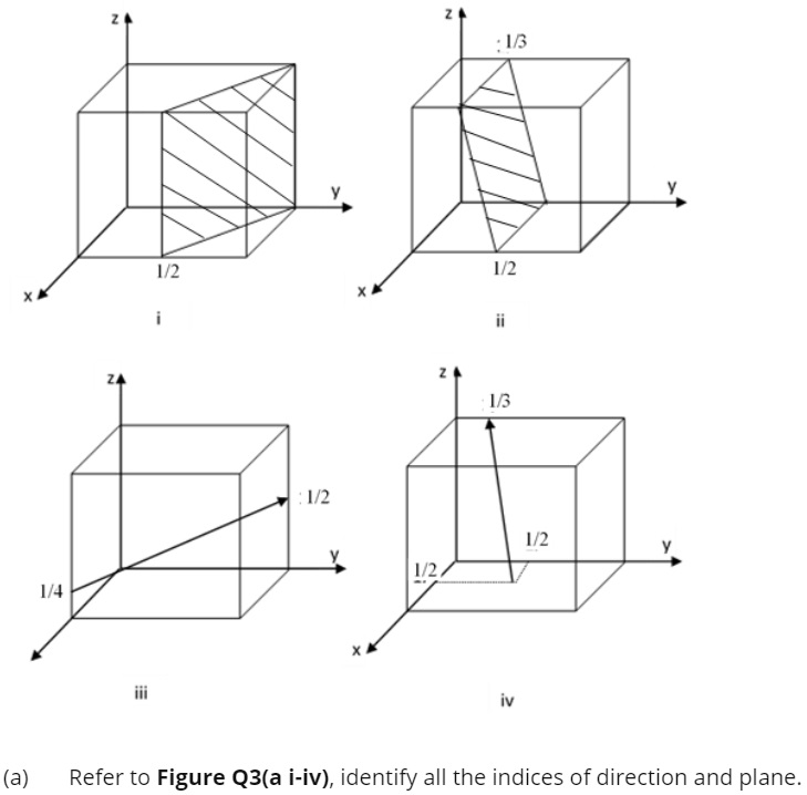 Solved 13 1/2 12 13 1/2 日 1/2 12, 174 iv (a) Refer to Figure | Chegg.com