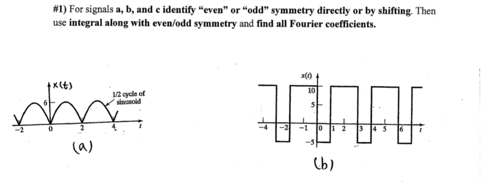 Solved #1) For signals a, b, and c identify "even" or "odd" | Chegg.com