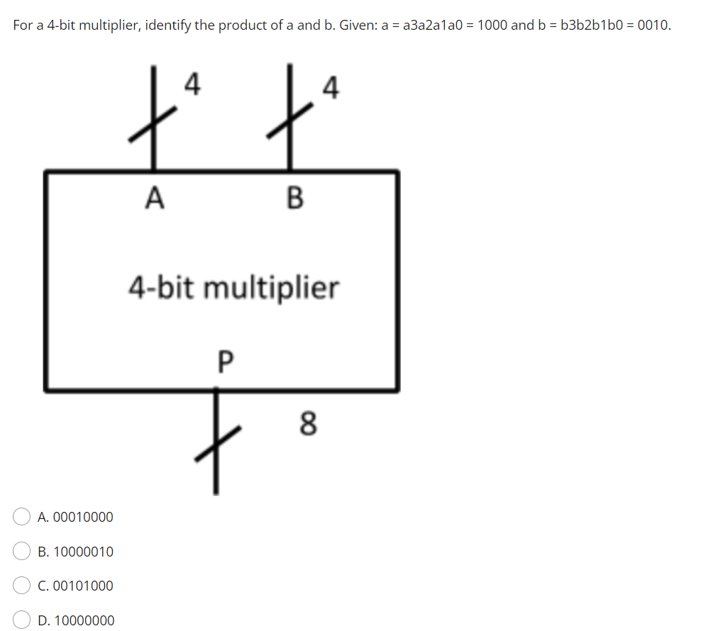 Solved A 5-bit up-counter has reached its highest value. At | Chegg.com