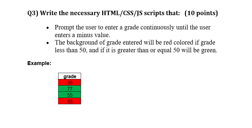 Solved Q3) Write the necessary HTML/CSS/JS scripts that: (10 | Chegg.com