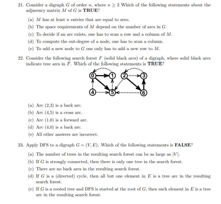 Solved 21. Consider a digraph G of order n, where n > 2 | Chegg.com