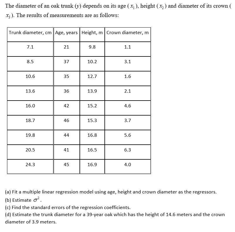 Solved The diameter of an oak trunk (y) depends on its age | Chegg.com