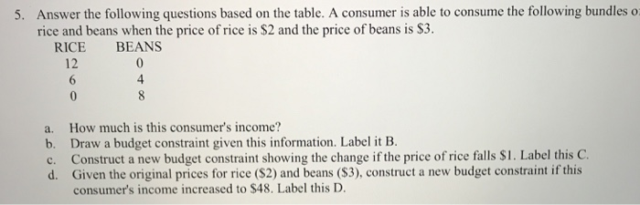 Solved Answer the following questions based on the table. A | Chegg.com