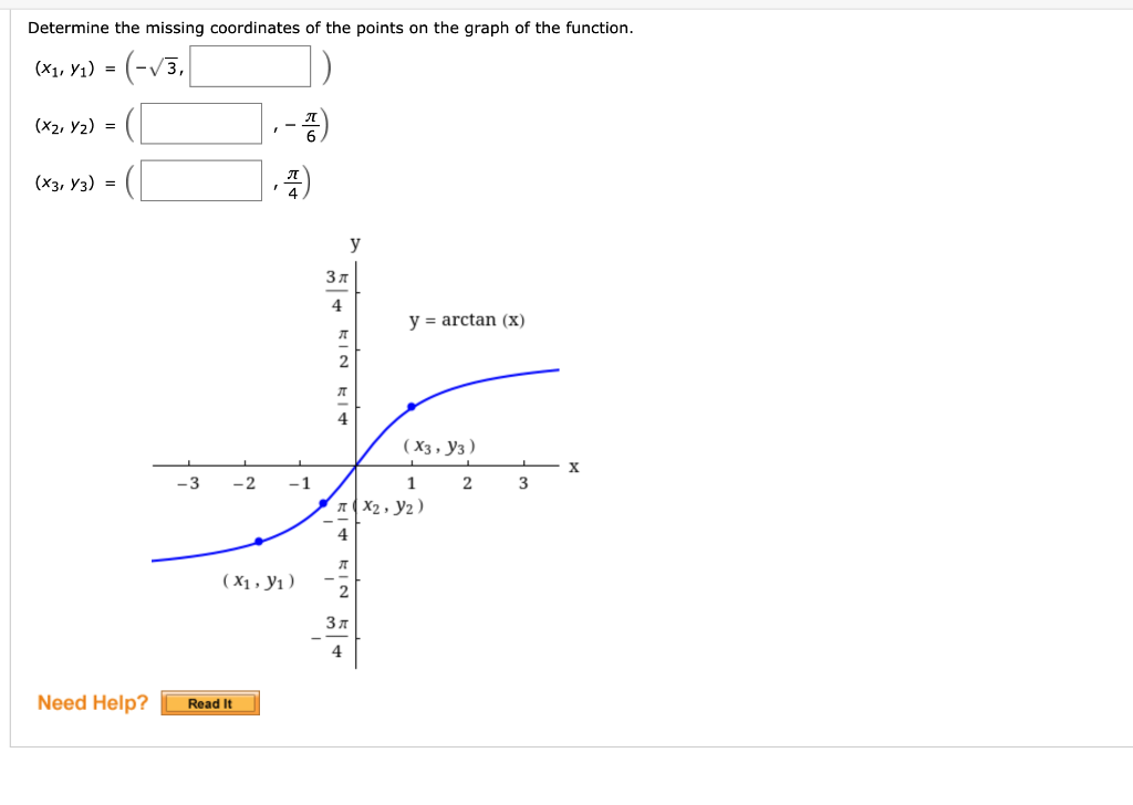 Solved Determine the missing coordinates of the points on | Chegg.com