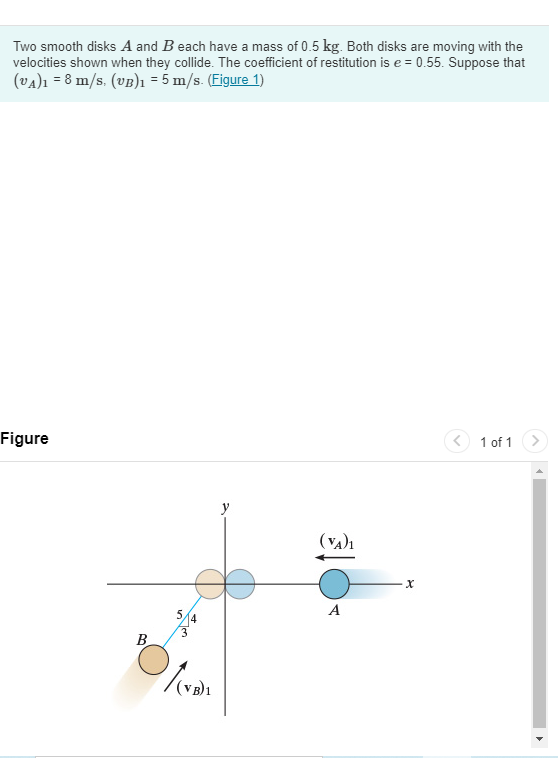 Solved Two smooth disks A and B each have a mass of 0.5 kg. | Chegg.com