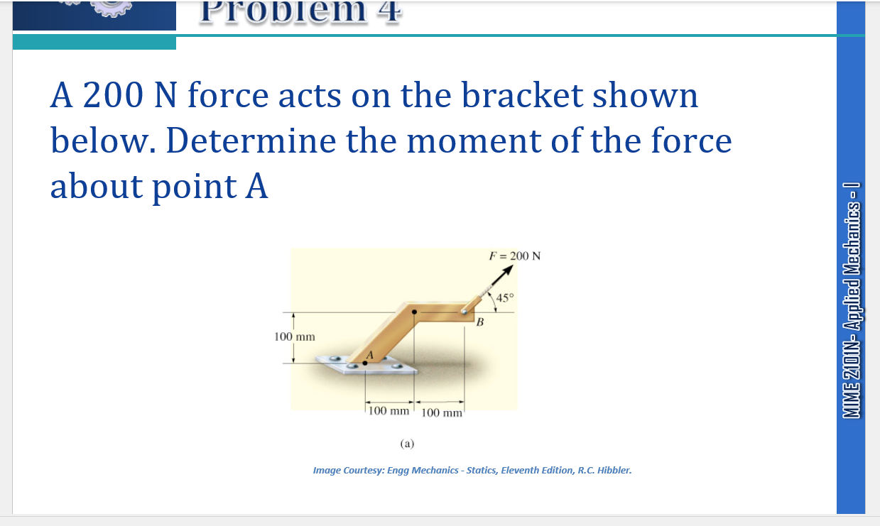 Solved A 200 N force acts on the bracket shown below. | Chegg.com